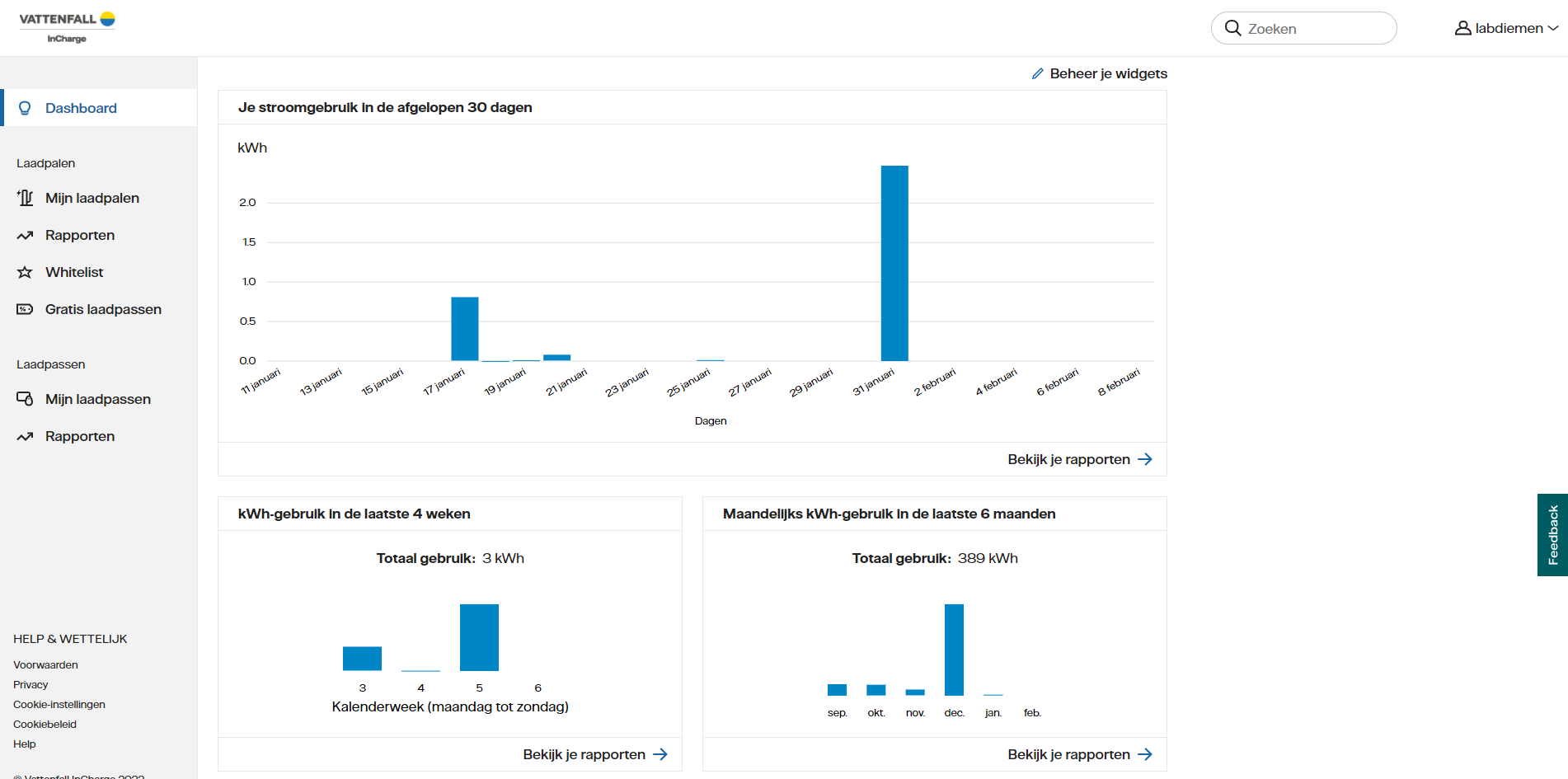 Handleiding My InCharge Portal | Vattenfall InCharge