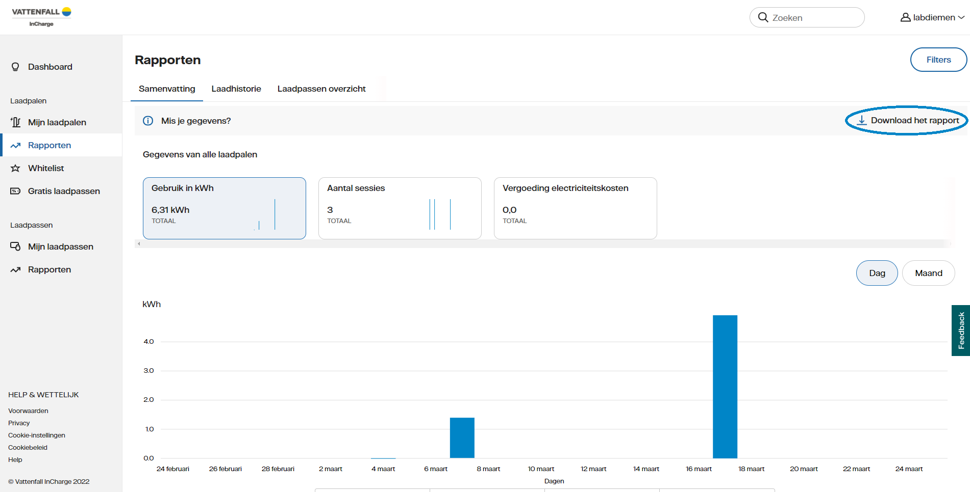 Handleiding My InCharge Portal | Vattenfall InCharge